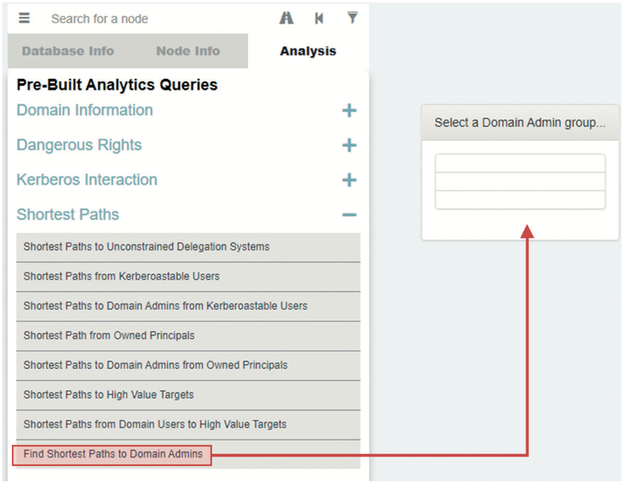 AdminSDHolder to improve Active Directory Security | Semperis