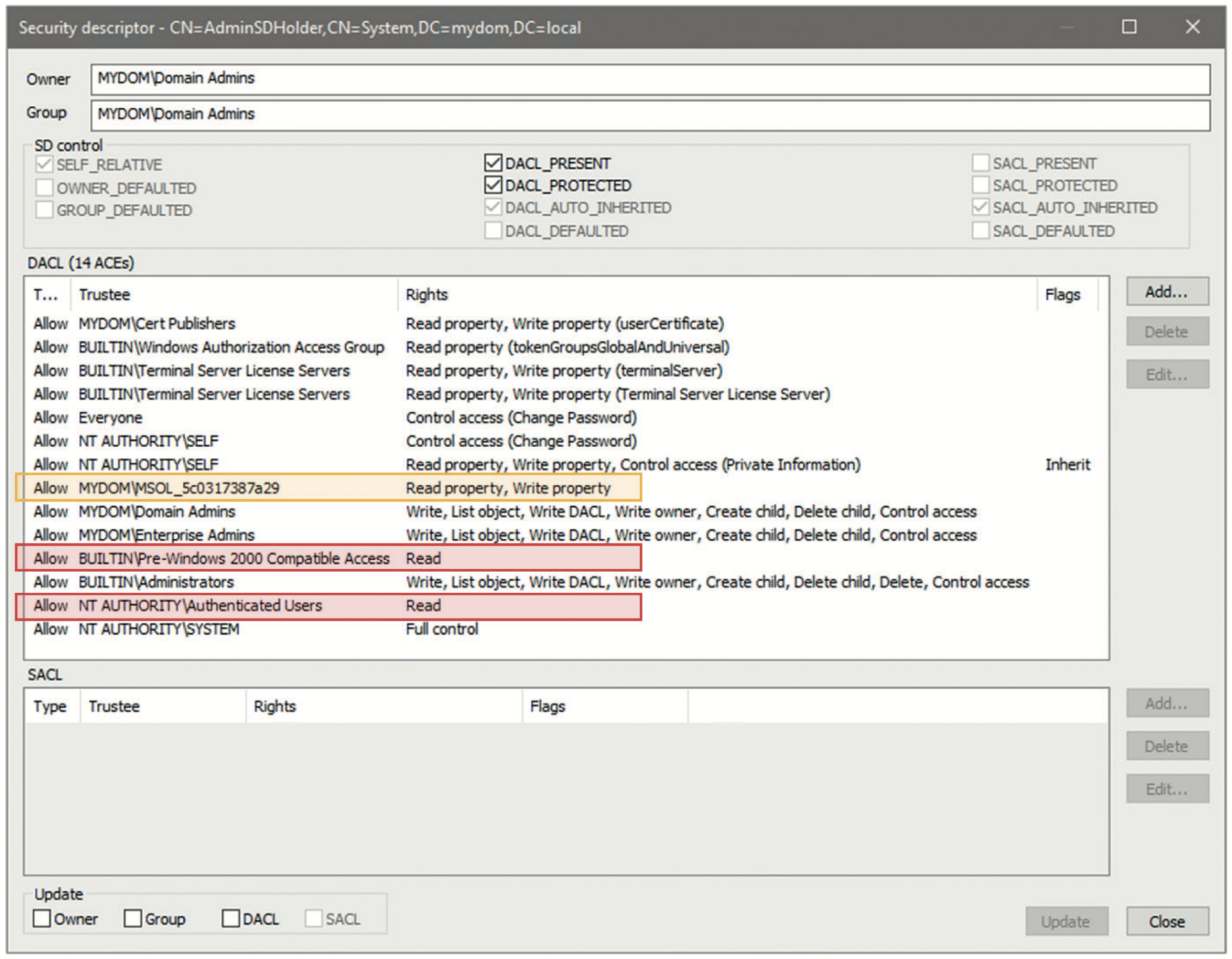 AdminSDHolder to improve Active Directory Security | Semperis