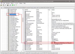 The Risks of Pre-Windows 2000 Compatibility Access