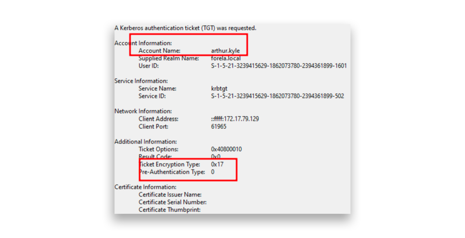 What is AS-REP Roasting? | Semperis Identity Attack Catalog