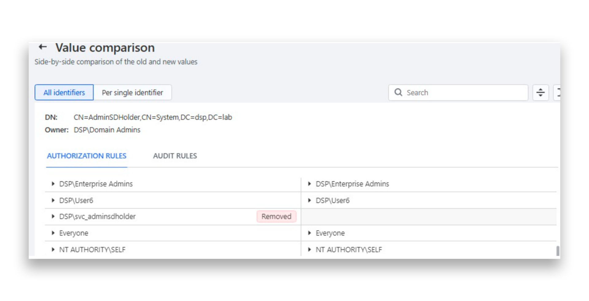 How to Undo Risky Changes in Active Directory | Semperis Guides