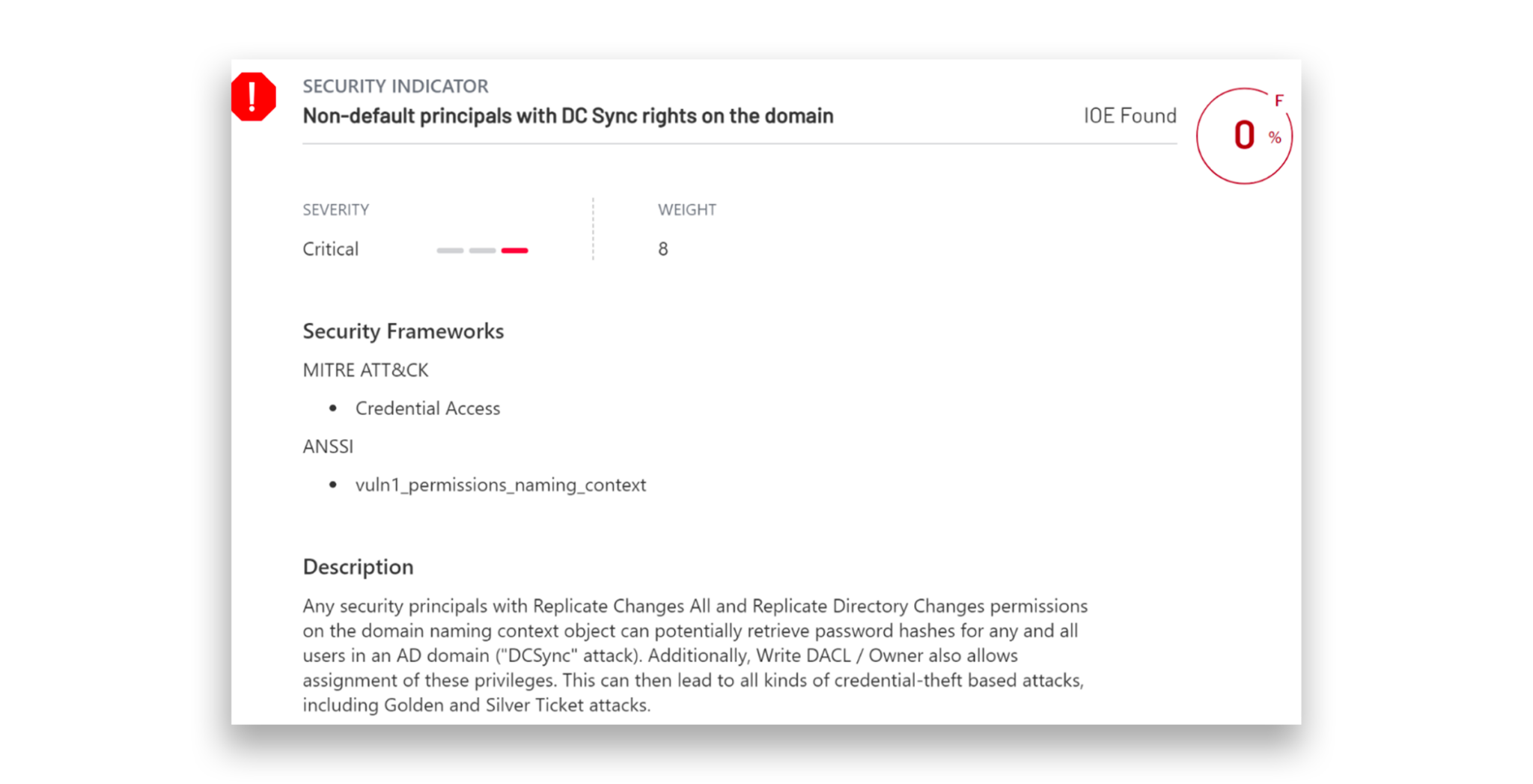 What is a DCSync attack? | Semperis Identity Attack Catalog