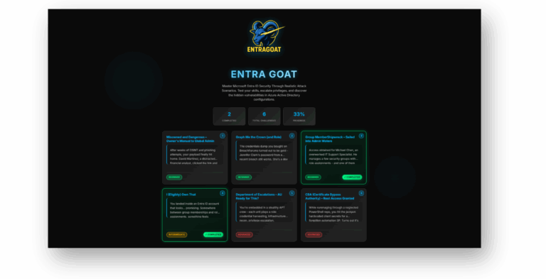 What Is EntraGoat Entra ID Simulation Environment? | Semperis Research