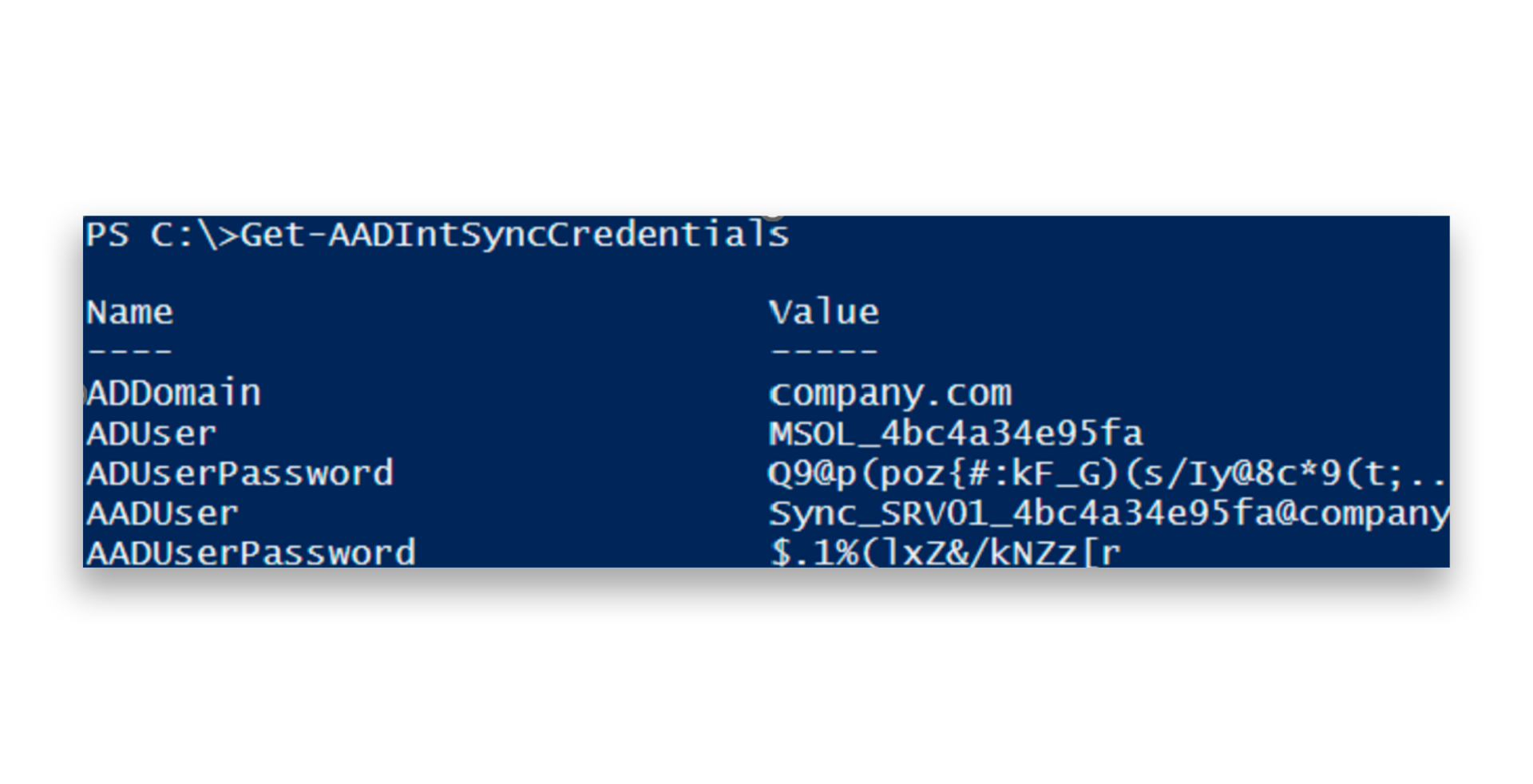 What is Entra Connect compromise? | Semperis Identity Attack Catalog