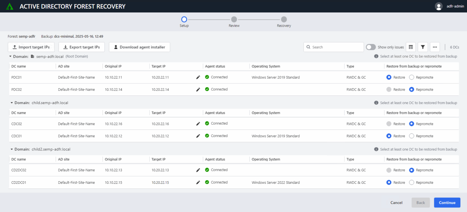 5 Keys to Fault-Tolerant Active Directory Recovery - Semperis