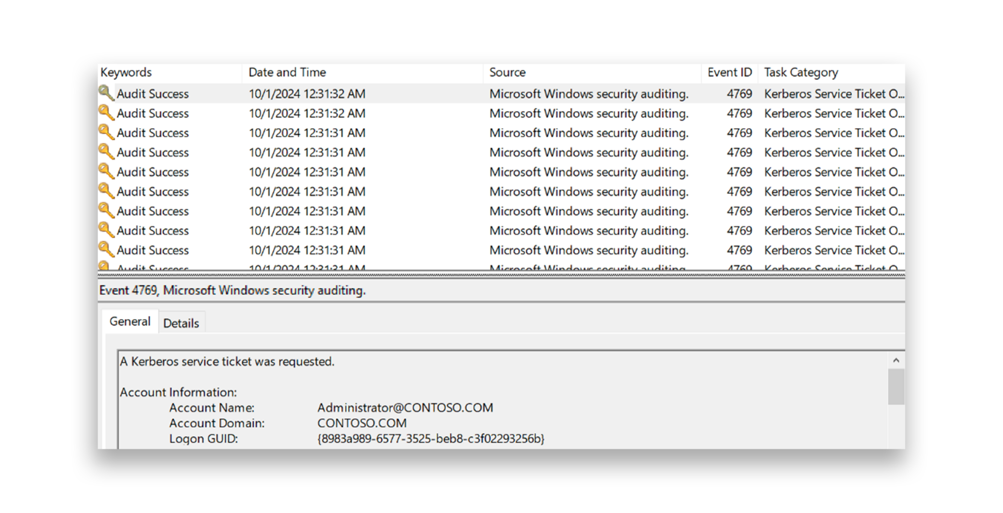 What is Kerberoasting? | Semperis Identity Attack Catalog