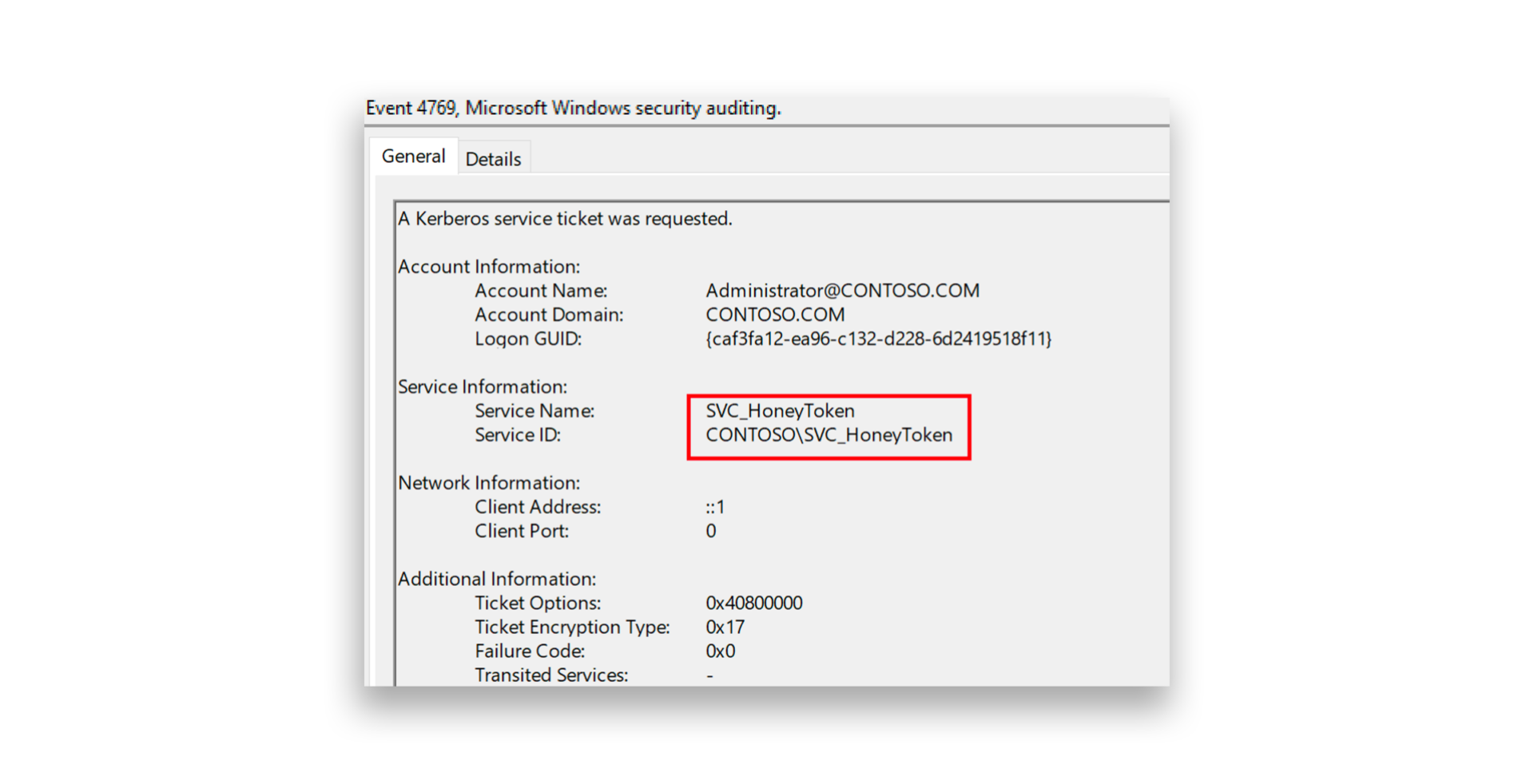 What is Kerberoasting? | Semperis Identity Attack Catalog