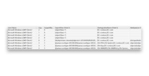 LDAP Reconnaissance Explained | Semperis Identity Attack Catalog