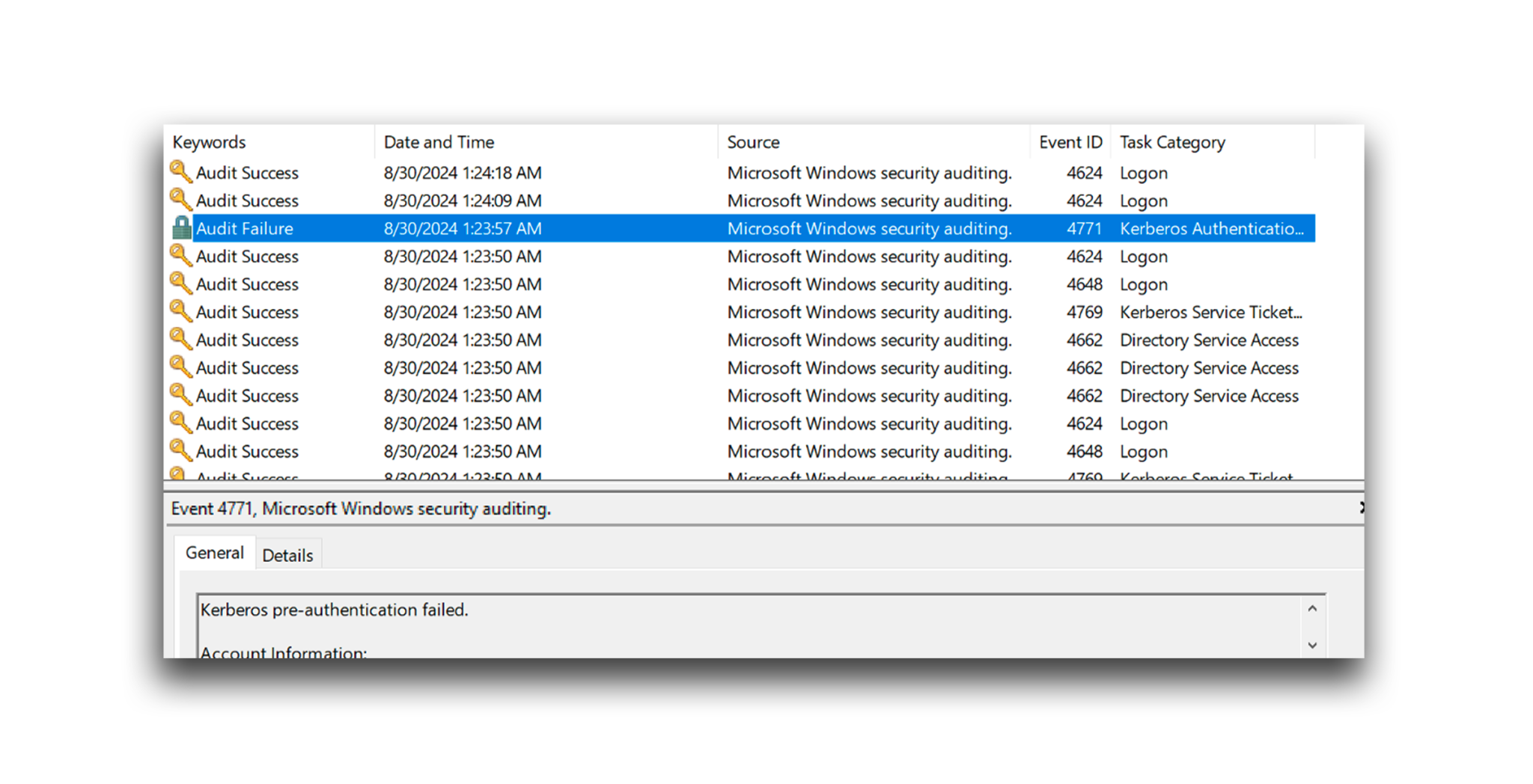 Password Spraying Detection in Active Directory | Semperis Guides