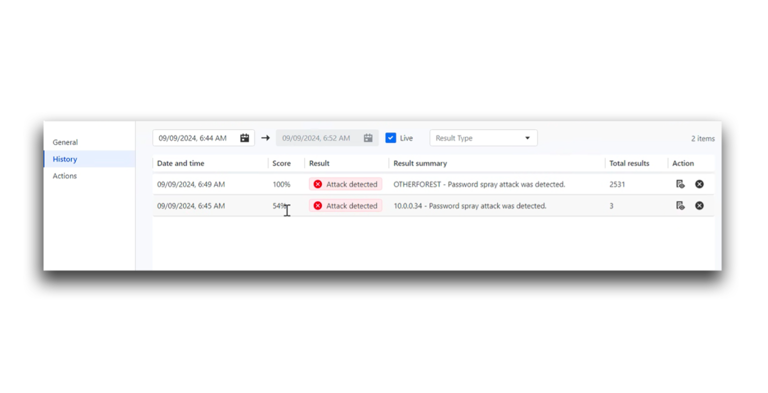 Password Spraying Detection in Active Directory | Semperis Guides