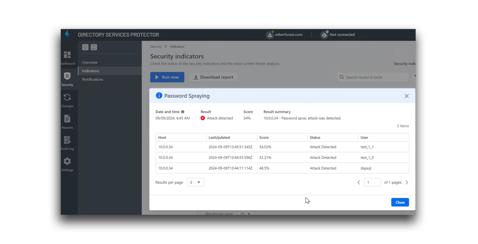 Password Spraying Detection in Active Directory | Semperis Guides