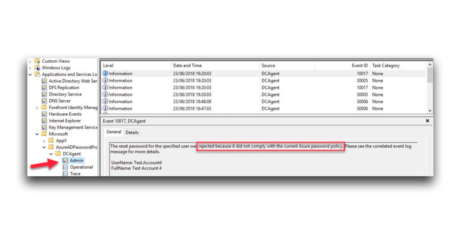 Password Spraying Detection in Active Directory | Semperis Guides