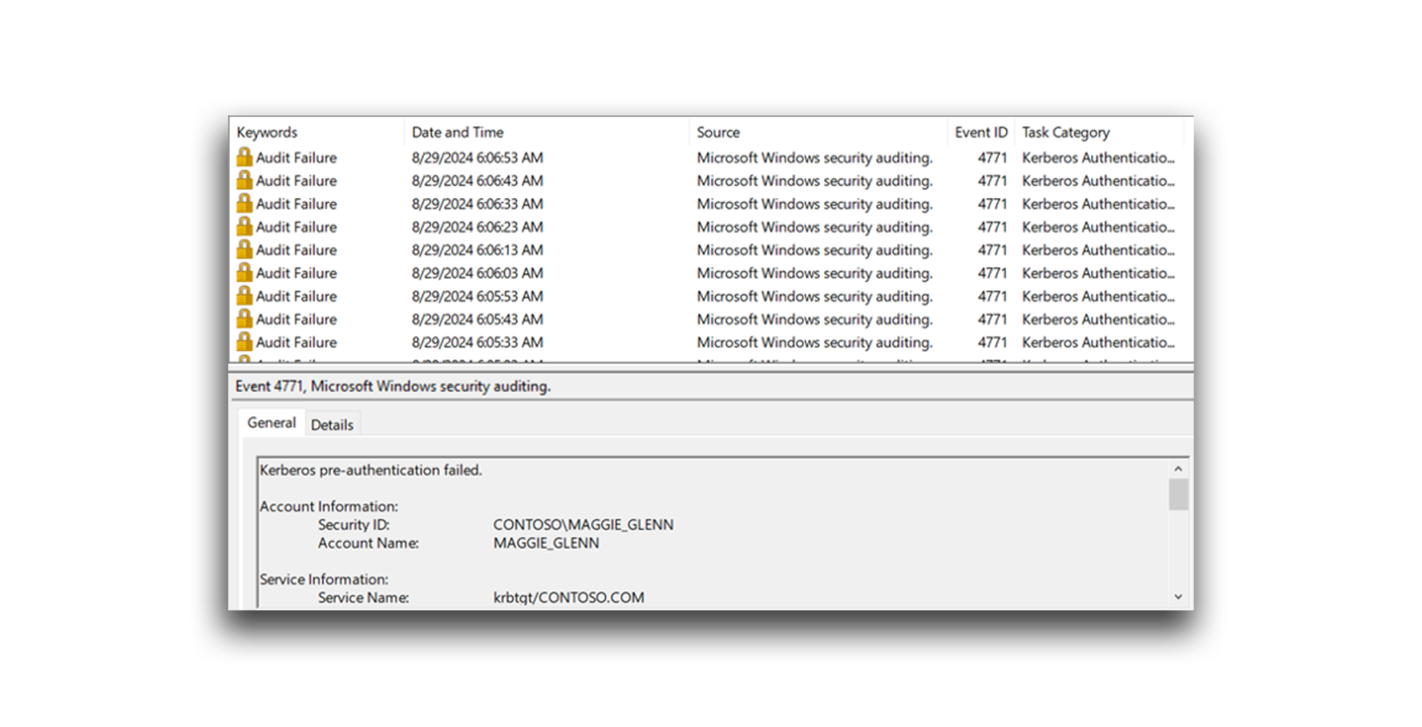 Password Spraying Detection in Active Directory | Semperis Guides Password Spraying Detection in Active Directory | Semperis Guides