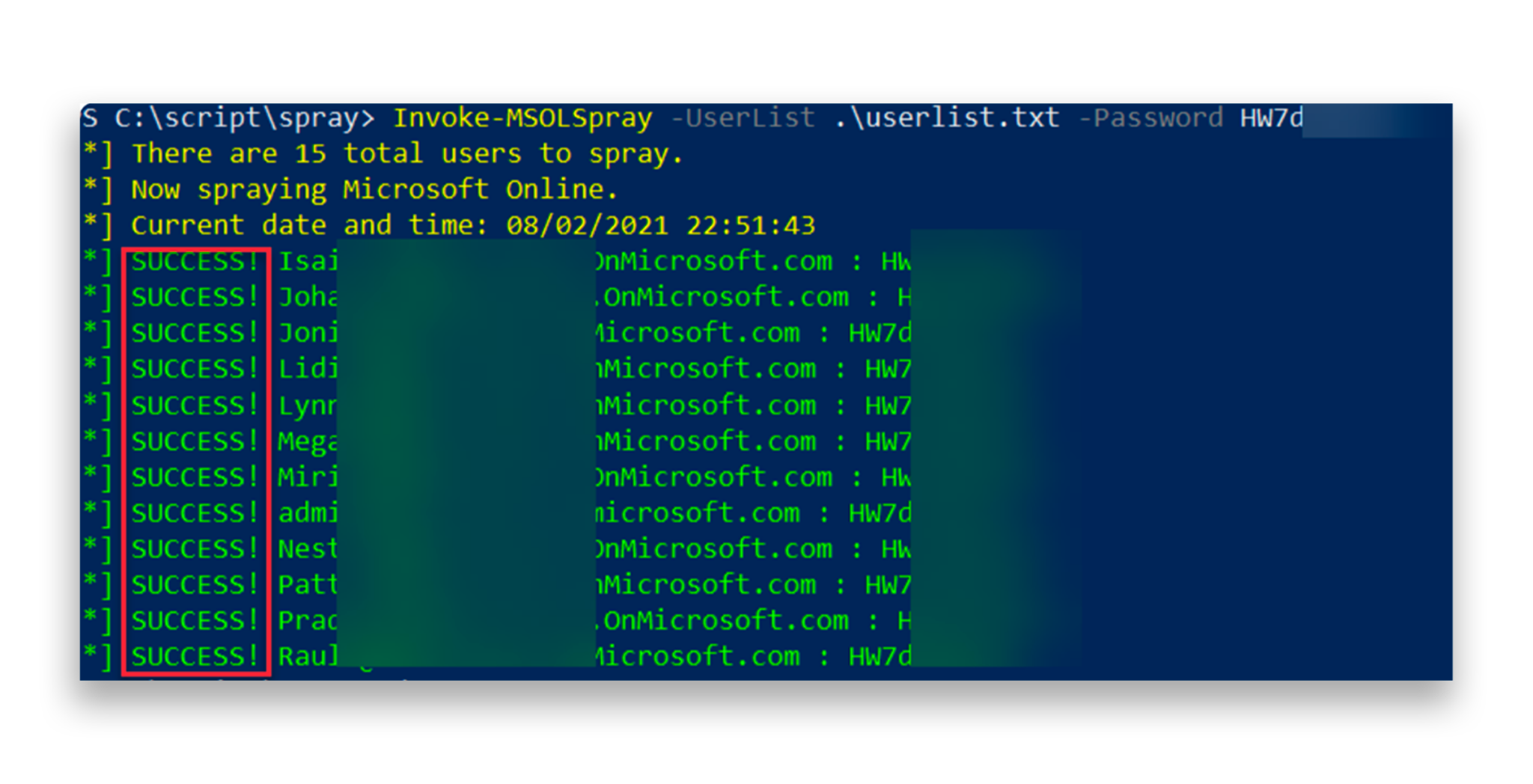 Password Spraying Explained | Semperis Identity Attack Catalog