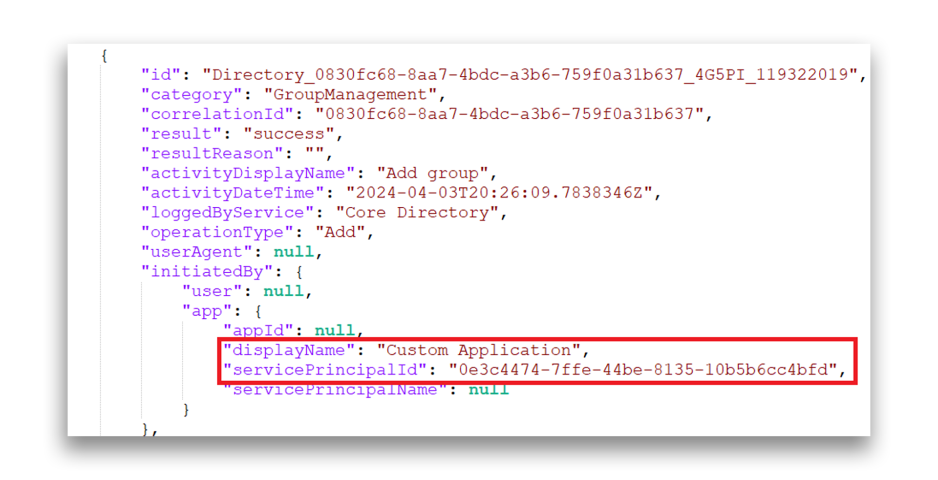 Privilege Elevation in Entra ID: UnOAuthorized | Semperis Research