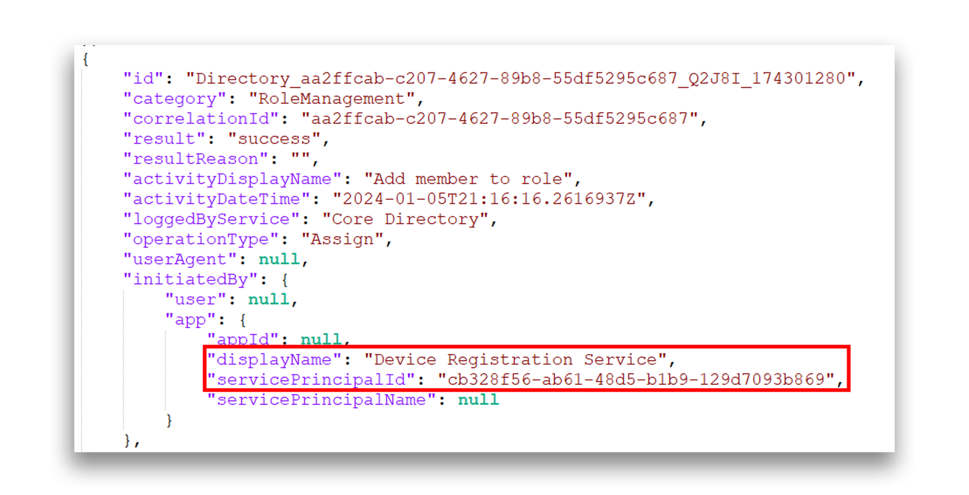Privilege Elevation in Entra ID: UnOAuthorized | Semperis Research