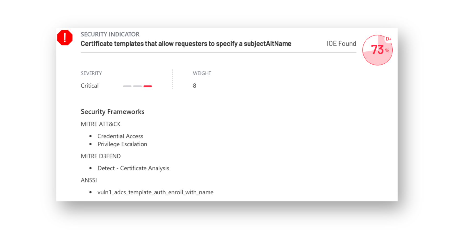 Top 10 AD Risks Caught by IFIR | Semperis University