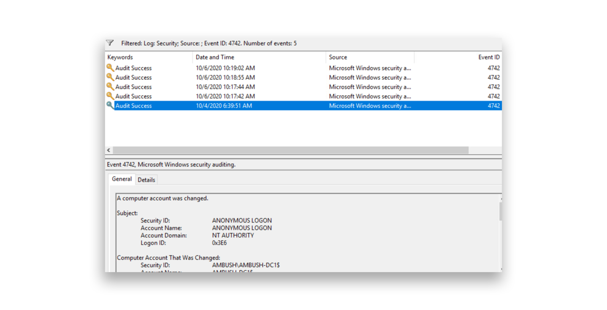 What is Zerologon? | Semperis Attack Catalog