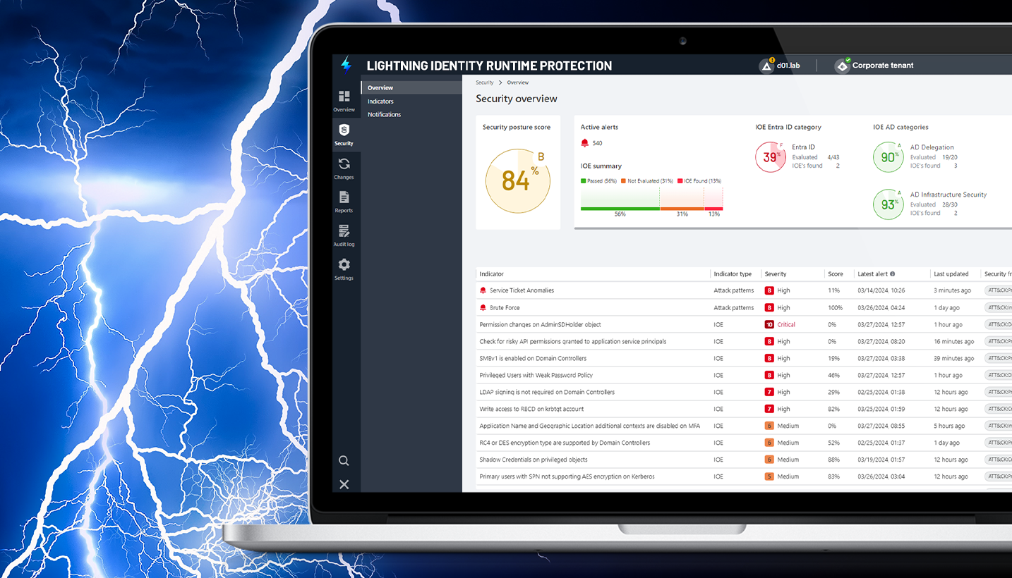 ML-Powered Attack Pattern Detection | Semperis
