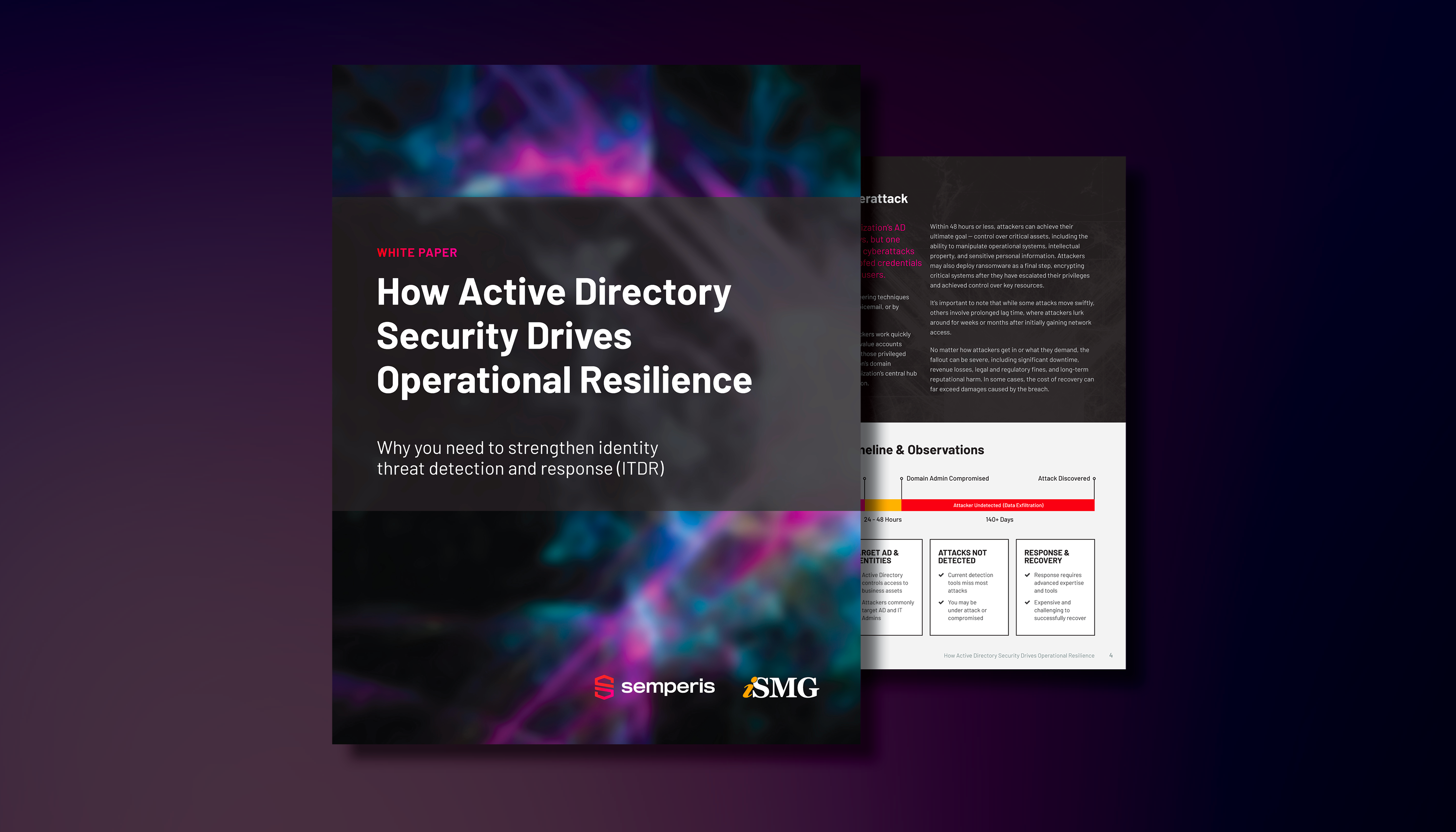 How Active Directory Security Drives Operational Resilience - Semperis